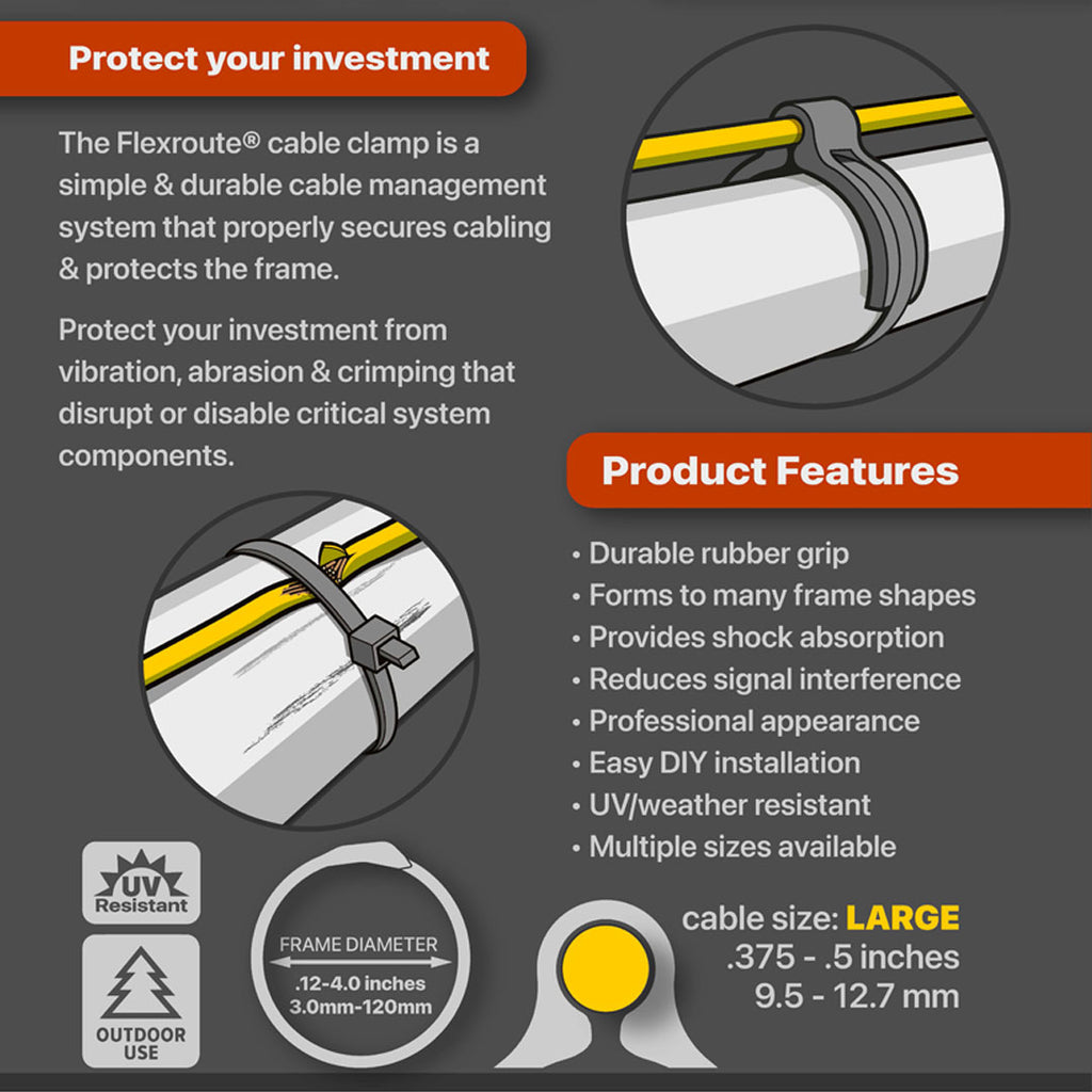 Flexroute Universal Cable Clamp - Multi-Pack | Cobra Global – Cobra ...